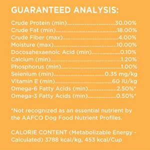 IAMS Proactive Health Smart Puppy Small Breed Dry Dog Food with Real Chicken, 7 lb. Bag