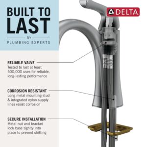 DELTA FAUCET 567LF-HGM-PP Modern Single Handle Project Pack Faucet-Low Flow, 0.5 GPM Water, Chrome