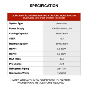 OLMO Alpic 24000 BTU Ductless Mini Split Air Conditioner Heating and Cooling Full Set with 16ft Installation Kit