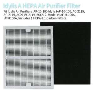 Replacement Idylis Filters A, AC-2119 Filter, iap-10-100 Filter Compatible With Filtrete FAP-C01-A, Idylis Machine AC-2119, IAP-10-100, IAP-10-150, IAPC-10-140