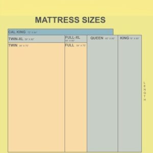 Mattress Solution Medium Plush Tight top Innerspring Mattress and 8" Wood Box Spring/Foundation Set, Full XL, Size