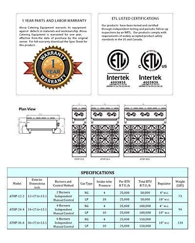 Atosa CookRite ACHP-2 12" Heavy Duty Vertical Countertop Gas Hot Plate Stock Pot Range for Hotel Food Truck Caterer | 12"W x 27 3/5"D x 13.5"H, Stainless Steel, (2) Burner 64,000 BTU, Natural Gas (NG)