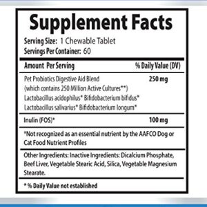 Digestive Dog Supplement - Advanced Formula - Digestive AID - PET PROBIOTICS - for Dogs - Digestive aid for puppys - 2 Bottle (120 Chewable Tablets)