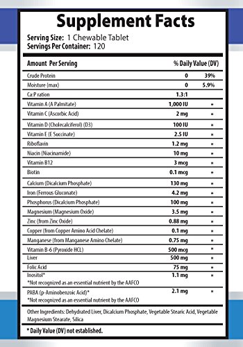 PET SUPPLEMENTS Vitamins for Dogs Skin and Coat - Dogs Ultra Vitamins - CHEWABLE - Advanced Formula - Premium Minerals - Dog Vitamin c - 1 Bottle (90 Chews)