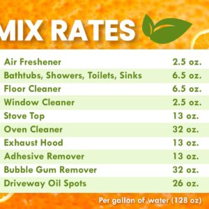 Bluewater Chemgroup Premium Cold Pressed Orange Oil Concentrate- 32 oz (D-Limonene), Concentrated All-Natural Cold Pressed Orange Oil - Professional Grade All-Purpose Citrus Cleaner and Degreaser