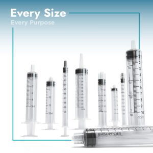 BH Supplies 3ml Luer Slip Tip Syringe - (No Needle) - Sterile, Individually Wrapped - 100 Syringes