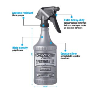 Consolidated Spraymaster Spray Bottle with Acetone Resistant Leakproof Sprayer, HDPE, Gray, 32oz., 6 Pack