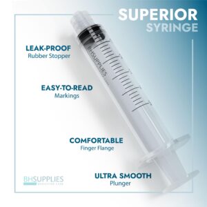 BH Supplies 3ml Luer Slip Tip Syringe - (No Needle) - Sterile, Individually Wrapped - 100 Syringes