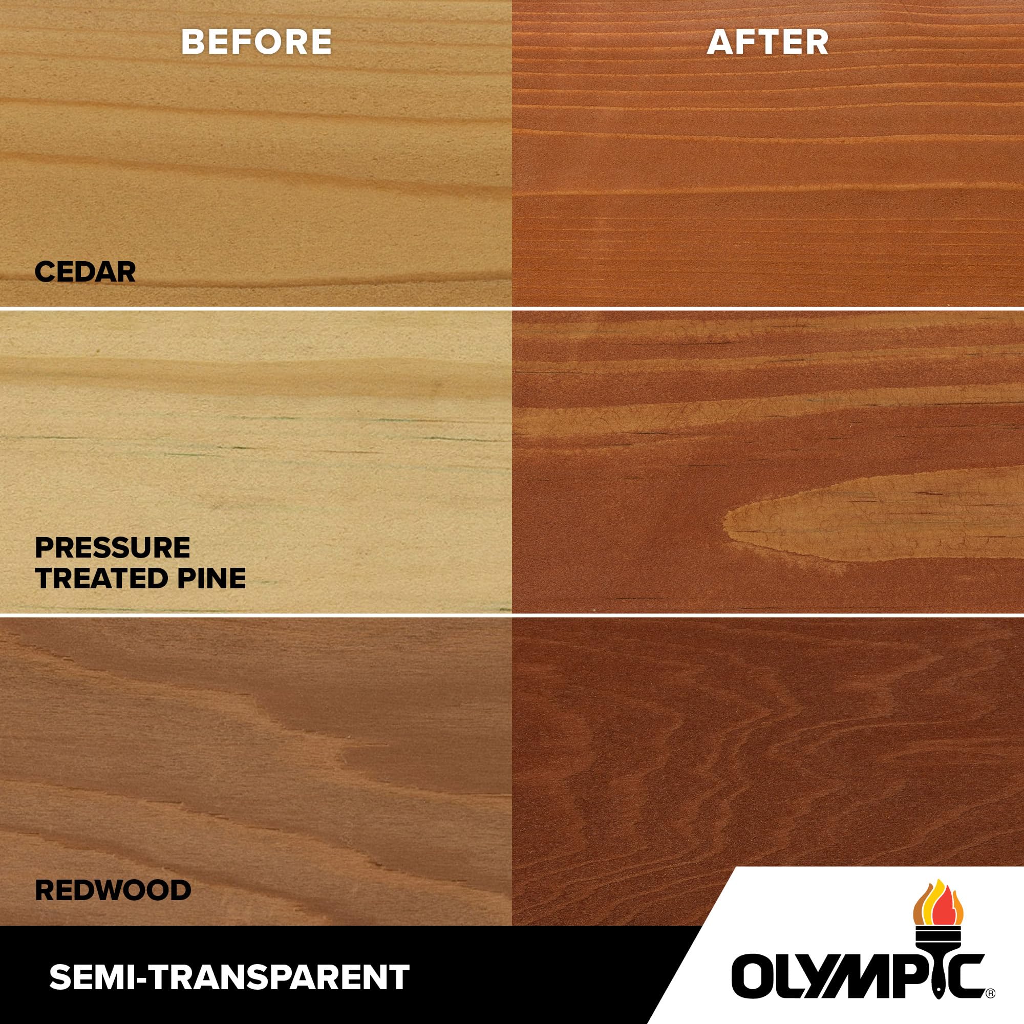 Olympic Maximum 1 gal. Redwood Semi-Transparent Exterior Ready to Use Stain and Sealant in One Low VOC