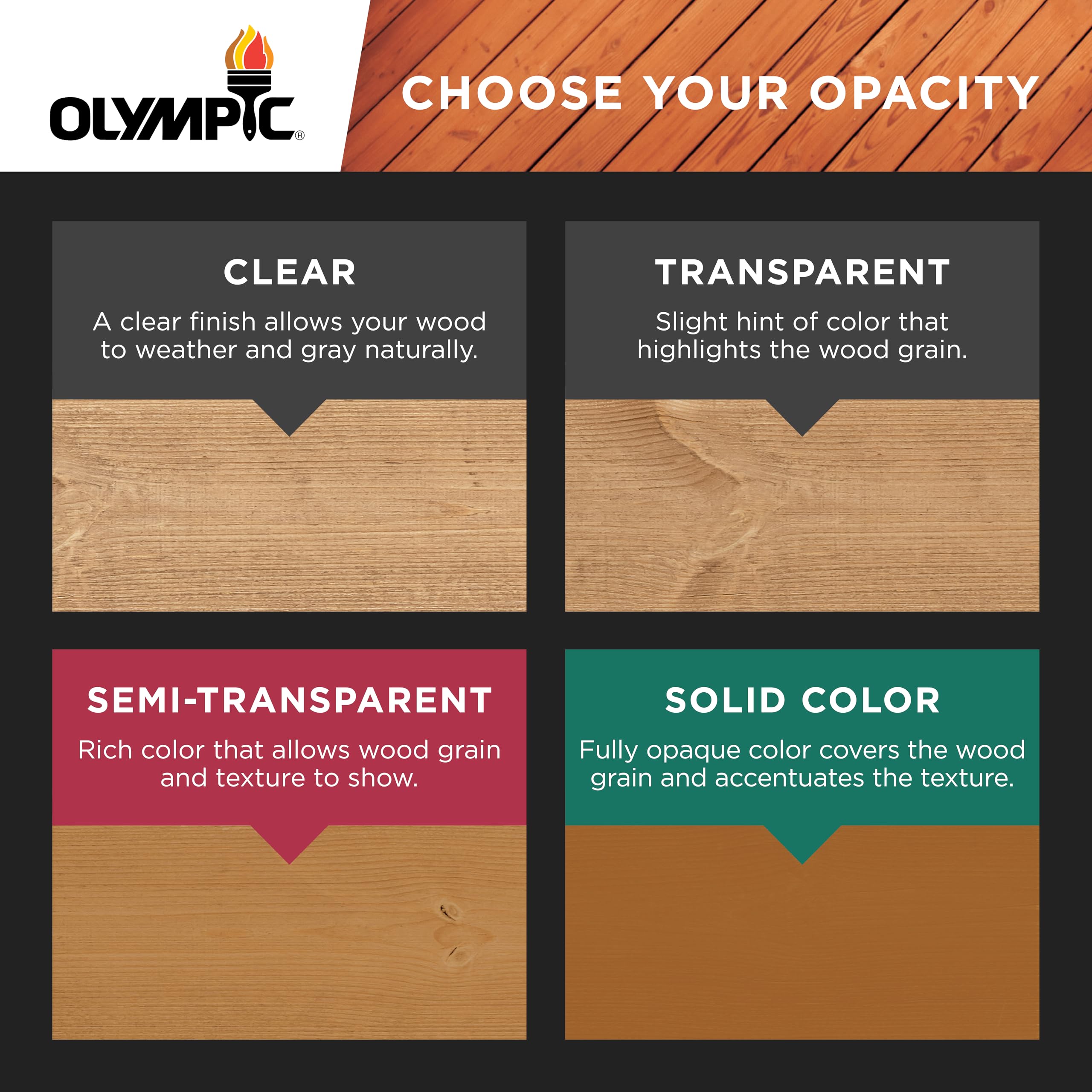 Olympic Maximum 1 gal. Redwood Semi-Transparent Exterior Ready to Use Stain and Sealant in One Low VOC