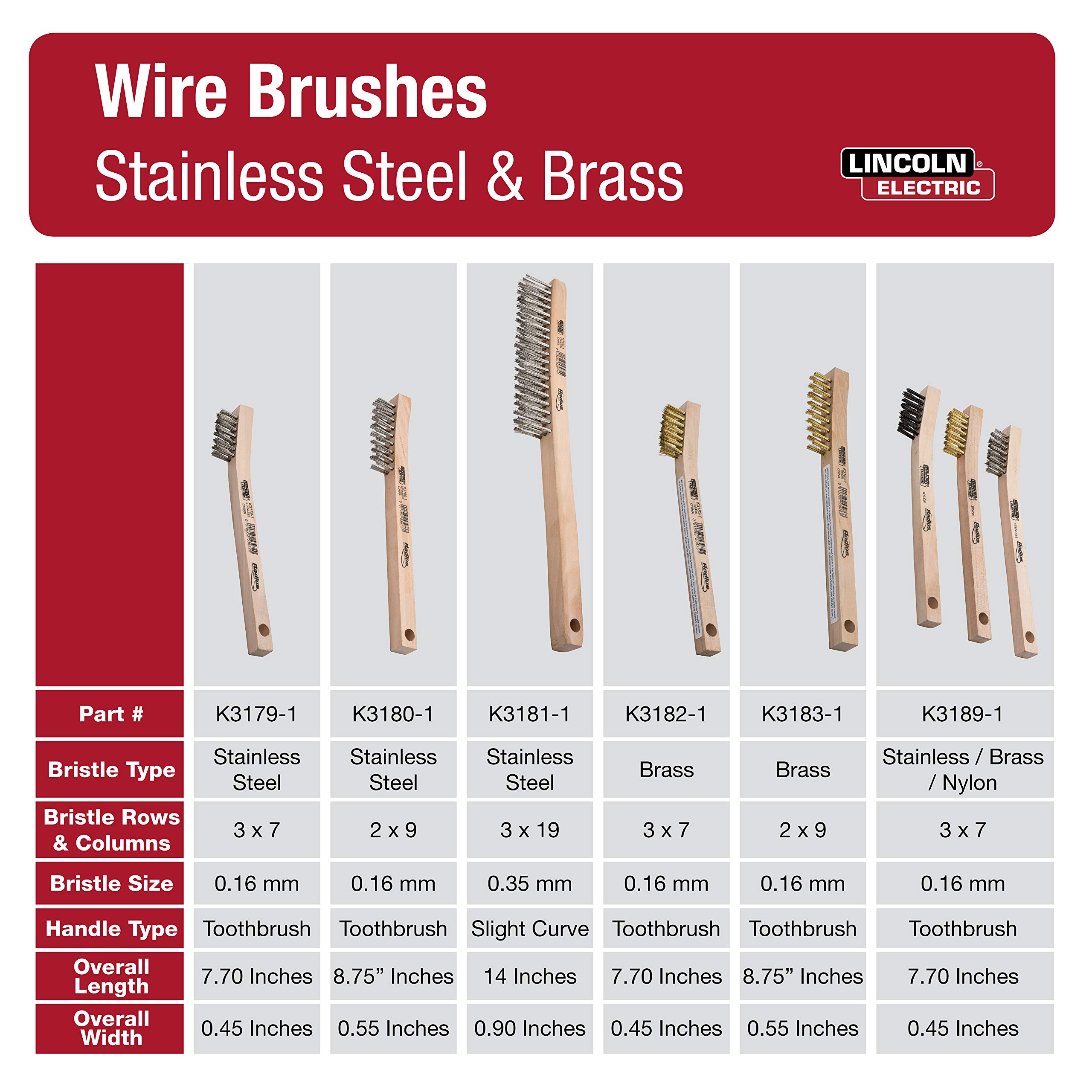 Lincoln Electric Stainless Steel Wire Brush - 2 x 9 Bristle Rows - 8.75" Length - Curved Handle - K3180-1