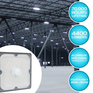 Westgate LED Canopy Garage Light with Motion Sensor - Aluminum Housing - Highbay Lighting