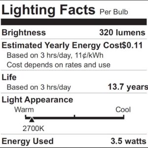 Promotion 2PK LED T10 3.5W, 25W/120V Incandescent Equivalent, Completely Traditional T10 Shape Glass Bulbs(3.5Wx2PCs)