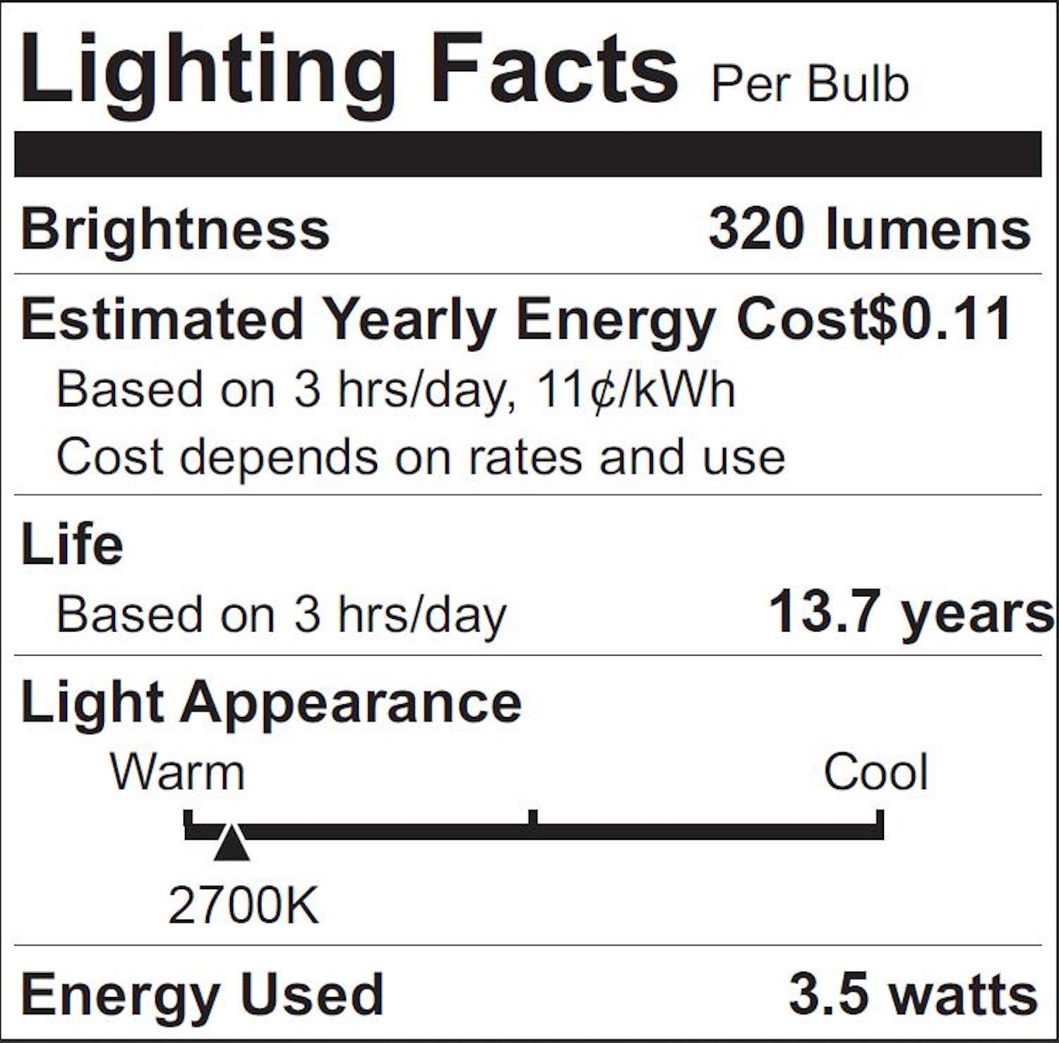 Promotion 2PK LED T10 3.5W, 25W/120V Incandescent Equivalent, Completely Traditional T10 Shape Glass Bulbs(3.5Wx2PCs)