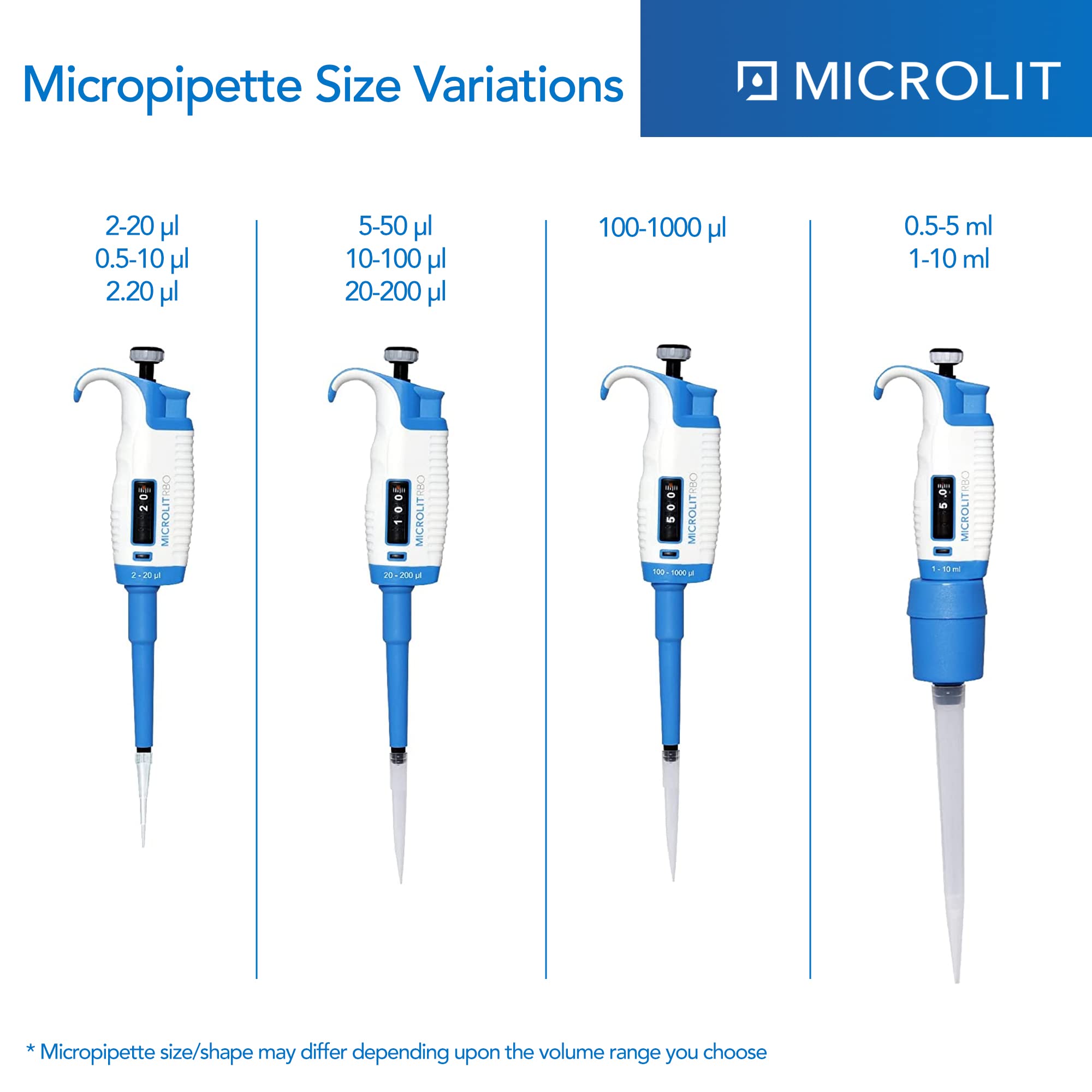 Microlit Micropipette - Single Channel Pipette Compatible with Microlit 10ml Pipette Tips, Adjustable Volume Lab Pipette, Accurate and Calibrated Pipette (1-10ml)