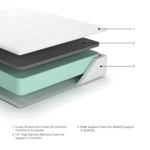 Signature Design by Ashley Twin Size Chime 10 Inch Medium Firm Memory Foam Mattress with Green Tea & Charcoal Gel