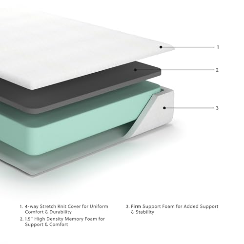 Signature Design by Ashley Twin Size Chime 10 Inch Medium Firm Memory Foam Mattress with Green Tea & Charcoal Gel