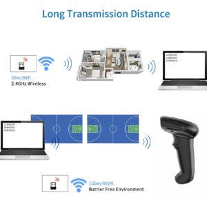 2D Wireless Barcode Scanner,Symcode Datamatrix PDF417 QR Code Handheld Reader for Screen and Printed Bar Code Scan, Works with Windows Mac and Linux PC POS