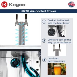 Kegco Kegerator 24" Wide Dual Tap Stainless Steel Commercial Beer Dispenser HK38SSC-L-2