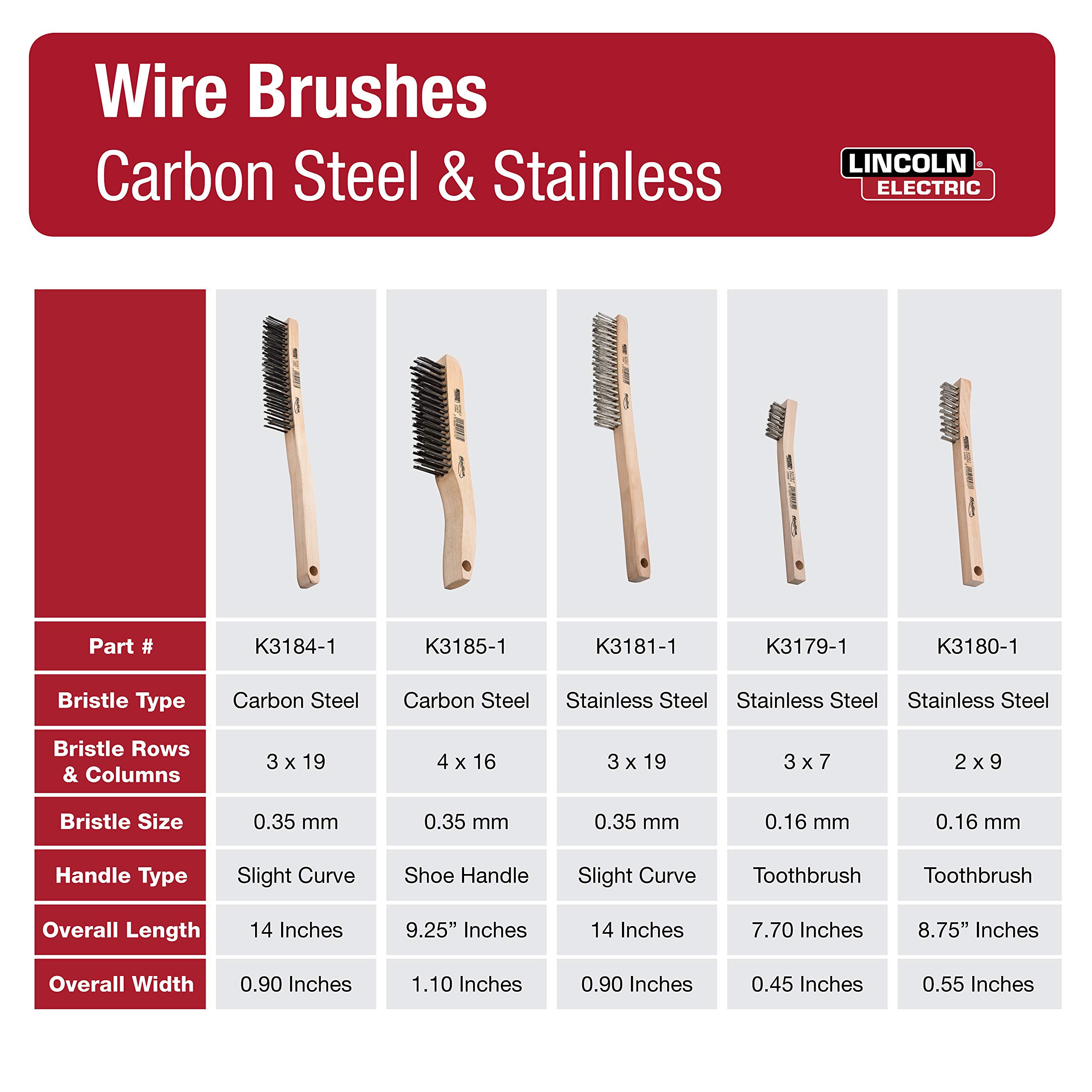 Lincoln Electric K3185-1 Carbon Steel Wire Brush, 4 x 16 Bristle Rows, 9.4" Length, Shoe Handle