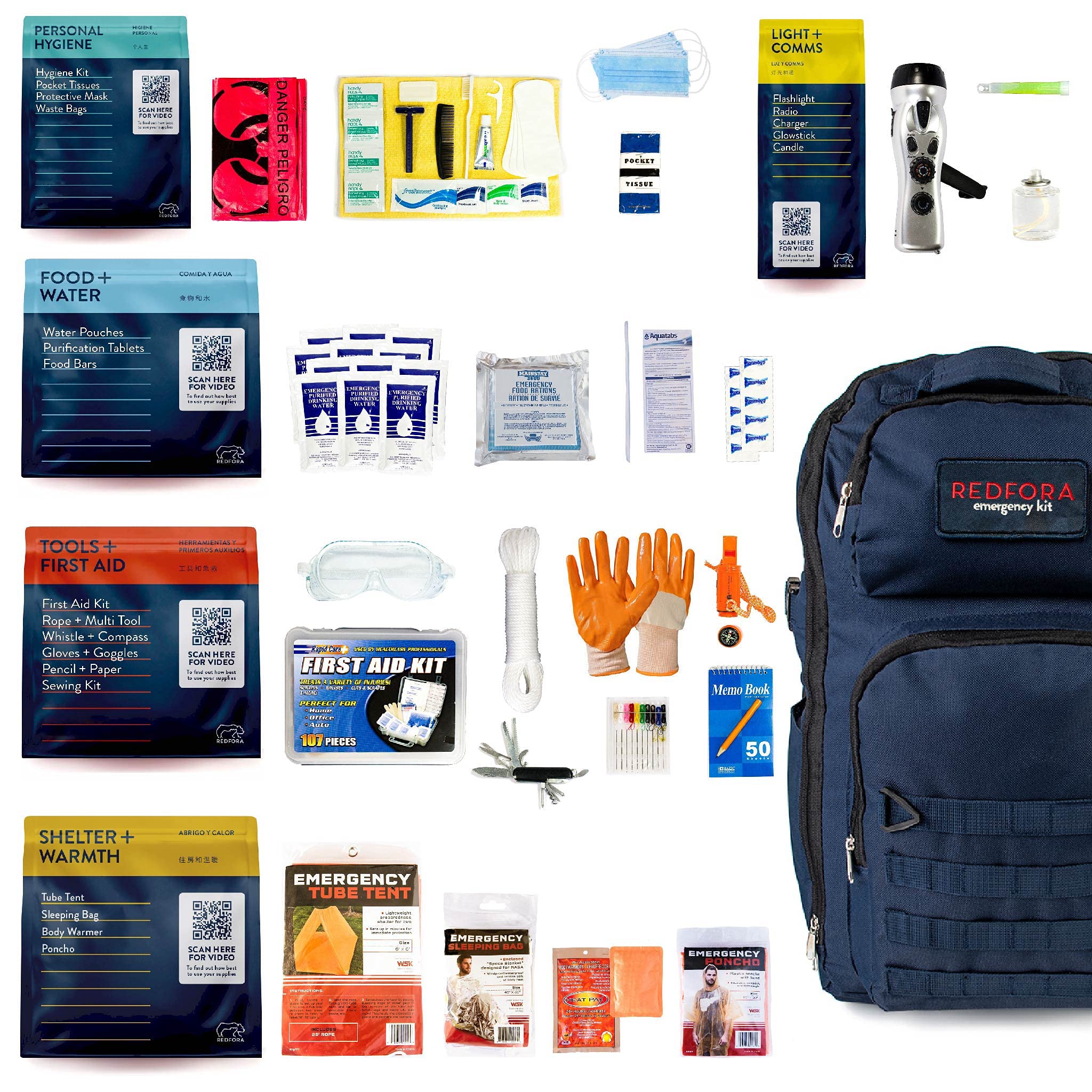 Complete Earthquake Bag - Most Popular Emergency kit for Earthquakes, Hurricanes, floods + Other disasters (2 Person, 3 Days, Blue Bag) (2 Person)