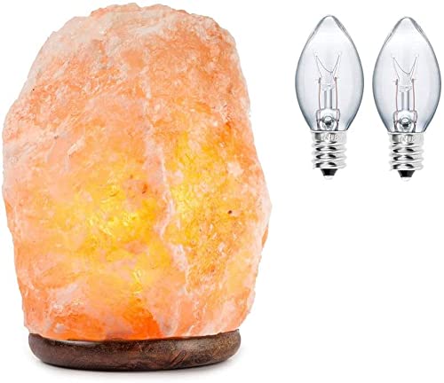 BULBMASTER 15 Watts Night Light Bulbs Replaces Scentsy Bulbs, Plug-in Warmers and Himalayan Salt Lamps Candelabra E12 Base 4-Pack