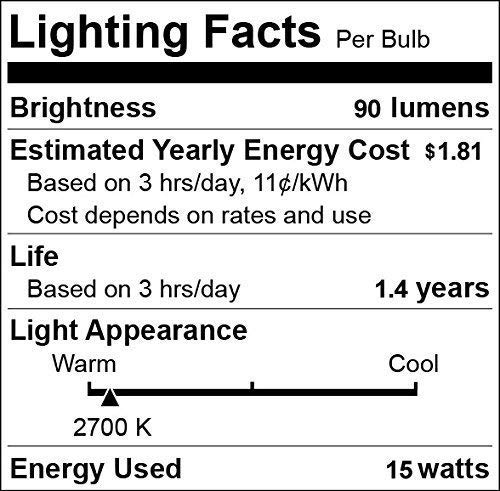 BULBMASTER 15 Watts Night Light Bulbs Replaces Scentsy Bulbs, Plug-in Warmers and Himalayan Salt Lamps Candelabra E12 Base 4-Pack