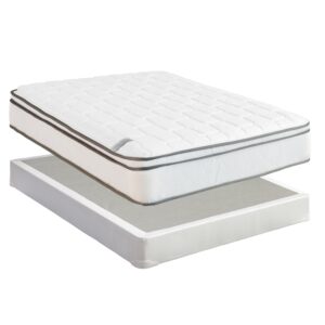 mattress solution medium plush eurotop pillowtop innerspring mattress and 8" wood boxspring/foundation set, 75" x 30", 1