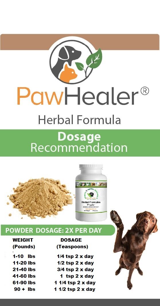 PawHealer Cough Remedy for Dogs-50 Grams Powder-Lung Qi Support Herbal Formula: for Loud, Honking Coughs …