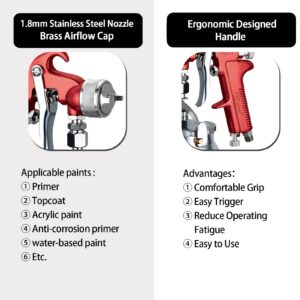 PNTGREEN HVLP Spray Gun Air Paint Sprayer Siphon Feed 1000CC Capacity, with 1.8mm Nozzle Professional Spray Guns for Painting Cars