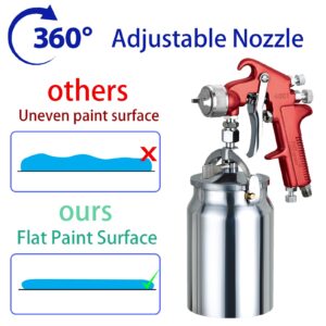 PNTGREEN HVLP Spray Gun Air Paint Sprayer Siphon Feed 1000CC Capacity, with 1.8mm Nozzle Professional Spray Guns for Painting Cars