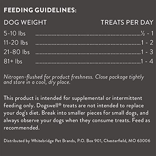 Dogswell Jerky Skin and Coat – Mini Salmon Jerky Dog Treats with Dog Skin & Coat Support (4 oz. Salmon)