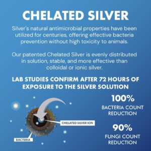 PetSilver Immune Support - Chelated Silver Formula - Promotes Respiratory Health in Cats & Dogs - Sinus & Kennel Cough Treatment - Natural Antibiotic - Allergy Relief - Easy-to-Use Dropper - 2 fl oz