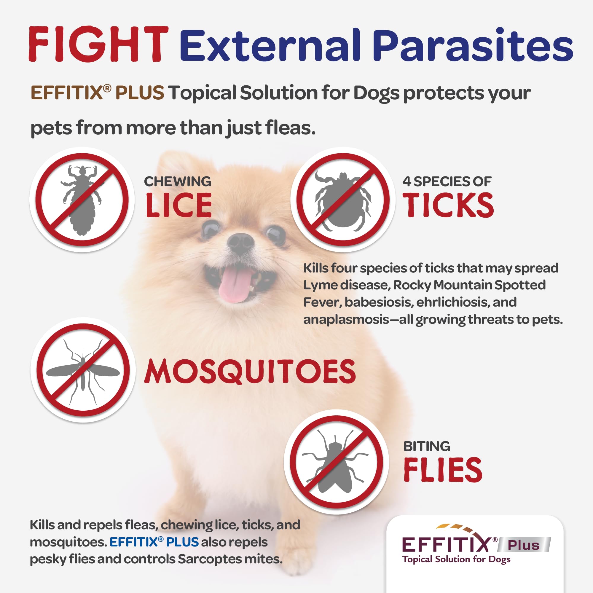 Effitix Plus Topical Solution for Dogs - Flea and Tick for Toy Dogs (5-10.9lbs), 3 Doses, Waterproof Topical Prevention (by Virbac)