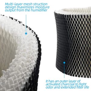 ANTOBLE Humidifier Filters Replacements for Holmes HWF72 HWF75 HWF75CS HWF75PDQ-U; Sunbeam SCM3501 SCM3502 SCM3656 SCM3657 SCM3609P Humidifier - 2 Pack