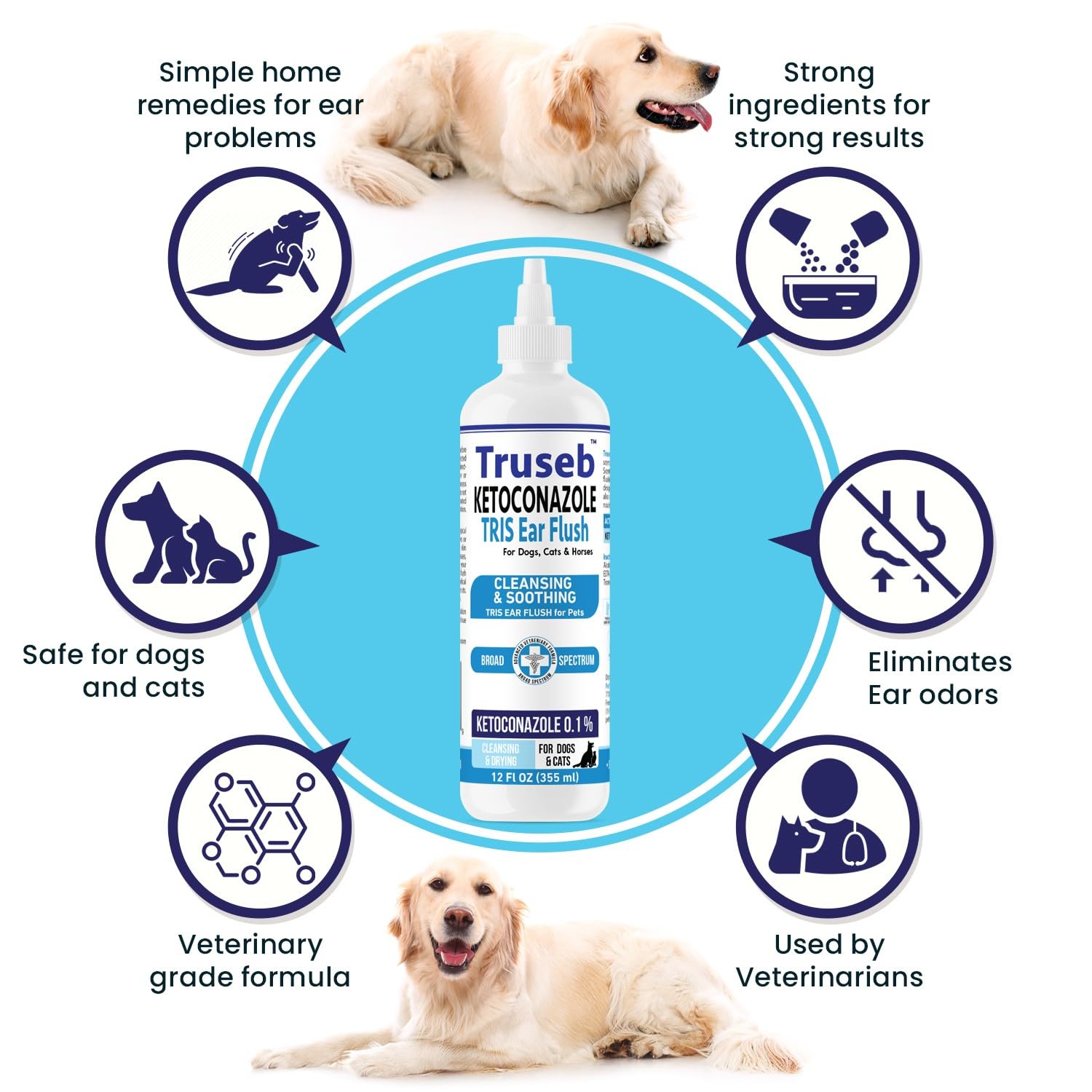 Pet Health Pharma Truseb | Dog Ear Flush Ketoconazole Dog Ear Wash, Cats and Horses, Ketoconazole Tris Ear Flush for Dogs (12 oz) Made in U.S.A (Ketoconazole Ear Flush, 12 oz)