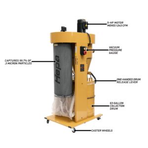 Powermatic Cyclone Dust Collector, 1-Micron HEPA Filter, 3 HP, 230V 1Ph (Model PM2200HK)