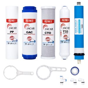 jacar 5-stage reverse osmosis water filter replacement set with 50 gpd ro membrane, under sink ro water filter system kit compatible with most 10" water filtration system universal (set filter 50 gpd)