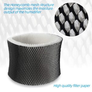 ANTOBLE Humidifier Filters Replacements for Holmes HWF72 HWF75 HWF75CS HWF75PDQ-U; Sunbeam SCM3501 SCM3502 SCM3656 SCM3657 SCM3609P Humidifier - 2 Pack