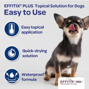 Effitix Plus Topical Solution for Dogs - Flea and Tick for Toy Dogs (5-10.9lbs), 3 Doses, Waterproof Topical Prevention (by Virbac)