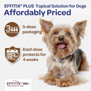 Effitix Plus Topical Solution for Dogs - Flea and Tick for Toy Dogs (5-10.9lbs), 3 Doses, Waterproof Topical Prevention (by Virbac)