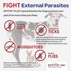 Effitix Plus Topical Solution for Dogs - for Dog Flea and Tick for X-Large Dogs (89-132lbs), 3 Doses, Waterproof Topical Prevention (by Virbac)