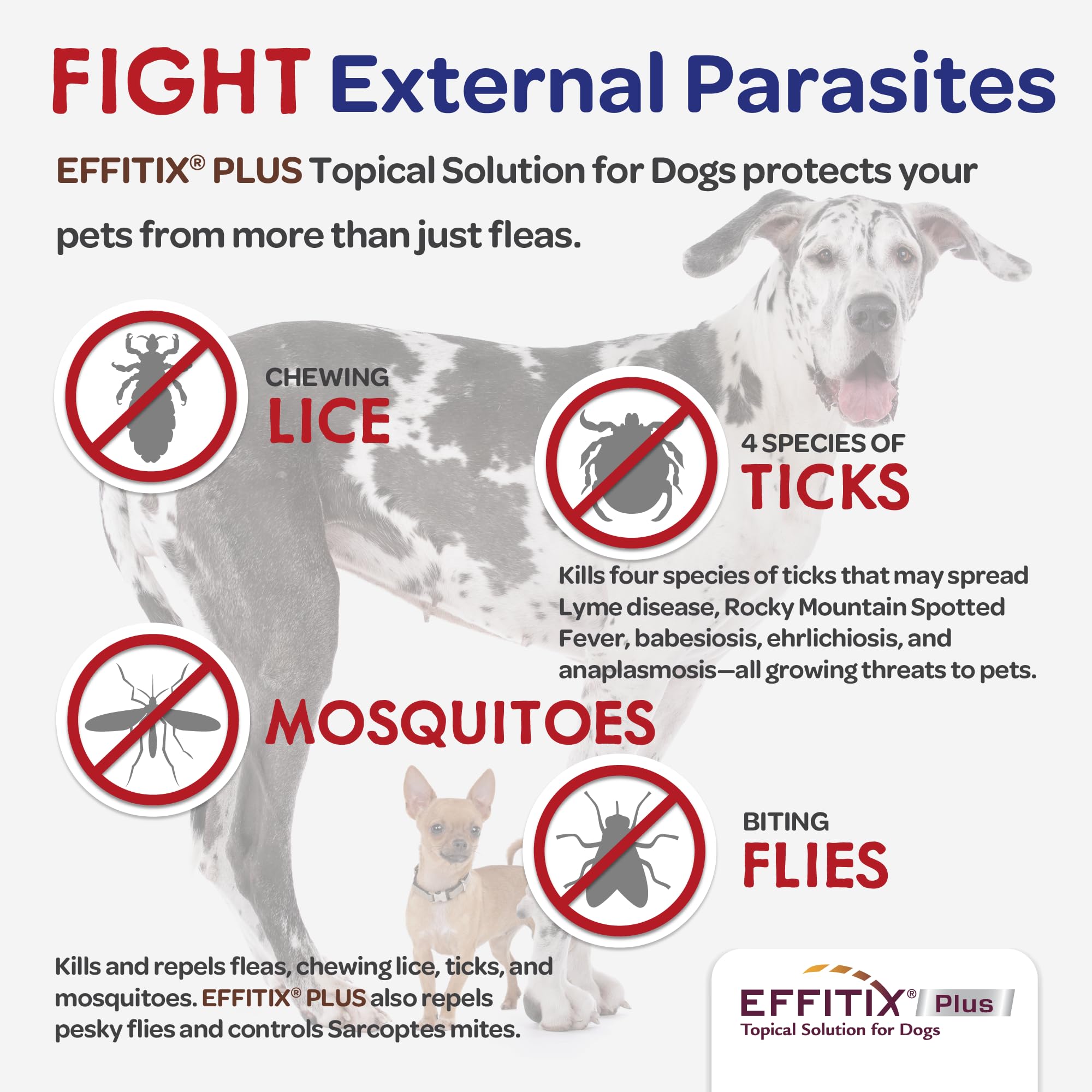 Effitix Plus Topical Solution for Dogs - for Dog Flea and Tick for X-Large Dogs (89-132lbs), 3 Doses, Waterproof Topical Prevention (by Virbac)