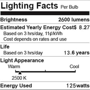 Fengrun Heat Lamp Bulb Clear Infrared Light Bulb 150 Watt Hard Explosion-Proof Glass for Chicks, Poultry, Bathroom, Shower, Food, Chicken, Pets, Light Therapy BR40(120V,150W)