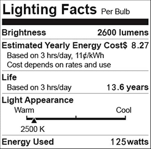 Fengrun Heat Lamp Bulb Clear Infrared Light Bulb 150 Watt Hard Explosion-Proof Glass for Chicks, Poultry, Bathroom, Shower, Food, Chicken, Pets, Light Therapy BR40(120V,150W)