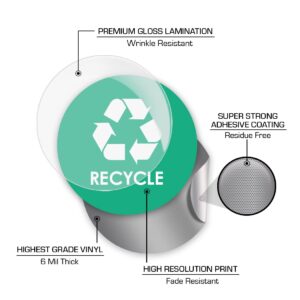 Recycling & Trash Bin Stickers - [4-Pack, 3" Inch Round Decals] - Easy to Apply, UV-Resistant for Effective Indoor & Outdoor Waste Management in Kitchens, Offices, and Public Spaces