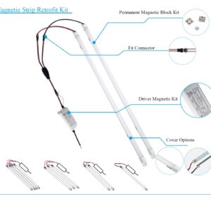 jimwhen 4FT Magnetic LED Troffer Retrofit Kit, 2x4 FT LED Retrofit Kit,36W,5000K Daylight White,Super Bright 5400LM,0-10V Dimmable,T8 T10 T12 Fluorescent Replacement,UL Cert,Quick Easy Install