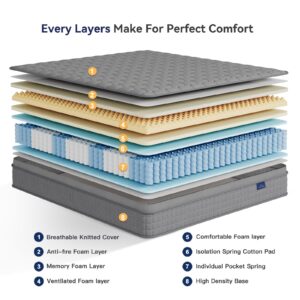 Vesgantti 12 Inch Multilayer Hybrid King Mattress - Multiple Sizes & Styles Available, Ergonomic Design with Memory Foam and Pocket Spring, Medium Firm Feel, Grey