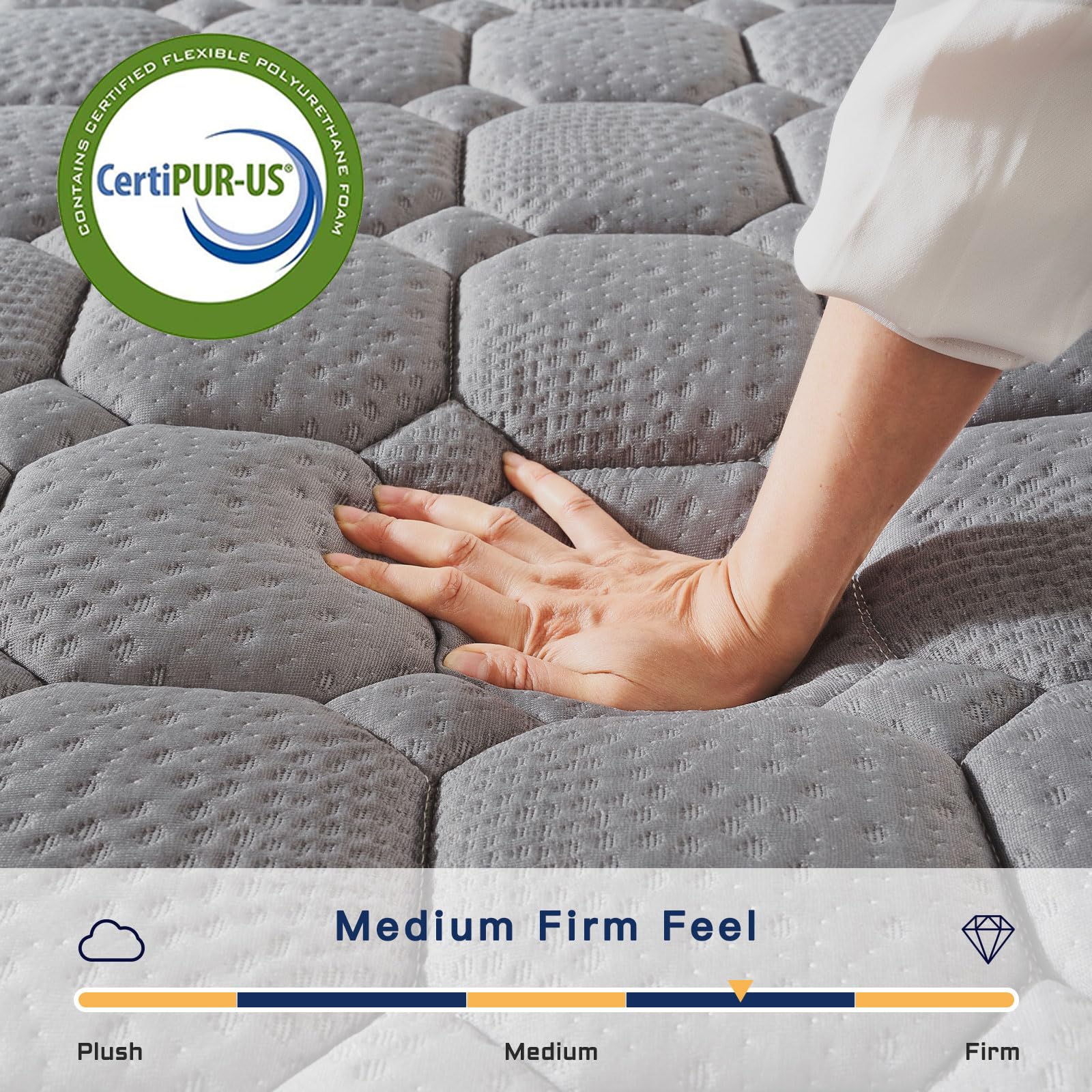 Vesgantti 12 Inch Multilayer Hybrid King Mattress - Multiple Sizes & Styles Available, Ergonomic Design with Memory Foam and Pocket Spring, Medium Firm Feel, Grey