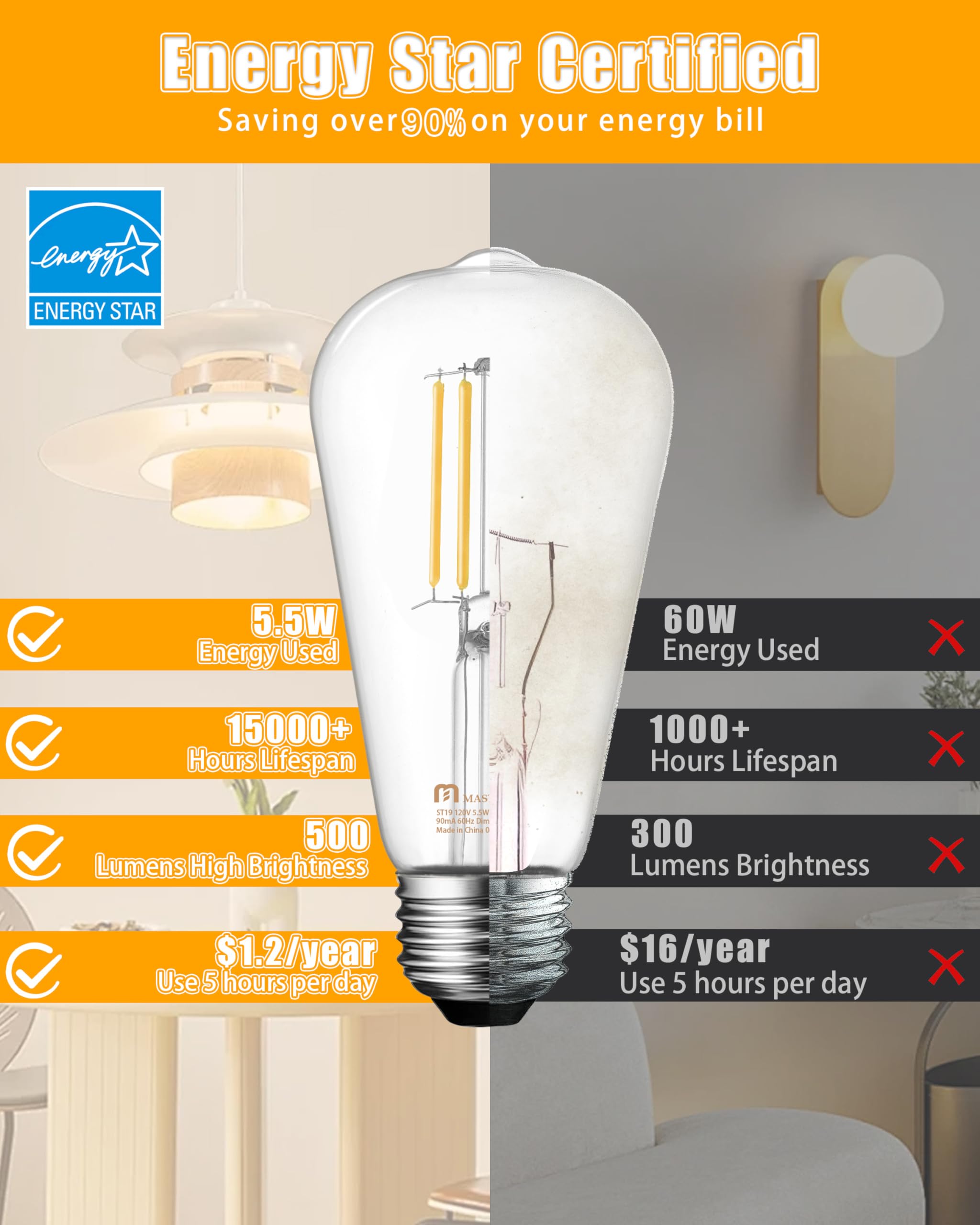 MASTERY MART 10 Pack Vintage LED Edison Bulbs, E26 Led Bulb 5.5W Equivalent to 60W, Dimmable, Soft White 2700K, High Brightness ST58 Antique LED Filament Bulbs, Clear Glass